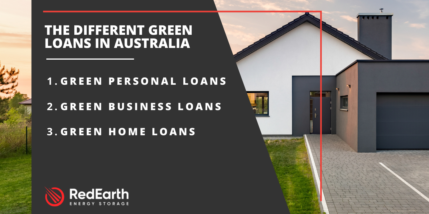 Green Loans in Australia – All You Need to Know in 2023 – Red Earth ...