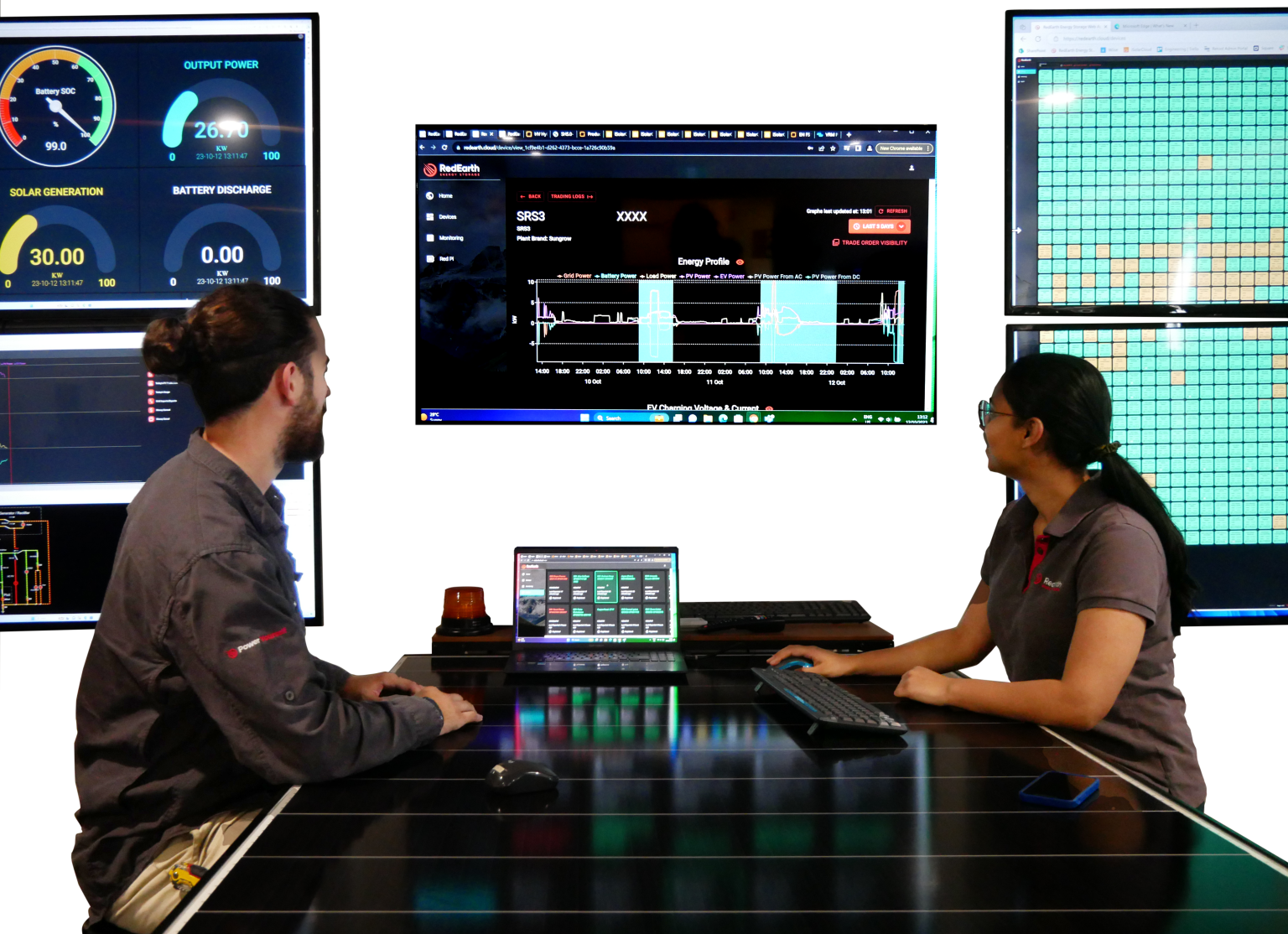 Dingo – Red Earth Energy Storage – On & Off Grid Solar Storage Specialists